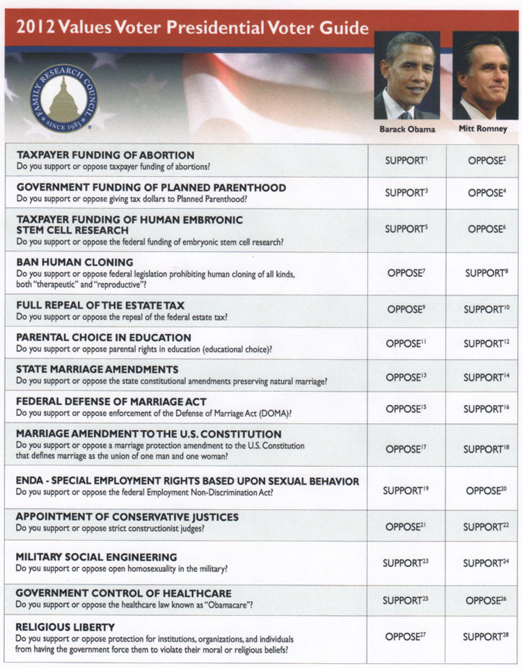 Special Request for Prayer for U.S. Election